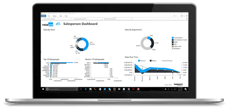 Retail Pro| Point Of Sale Software for retail| No.1 POS in KSA